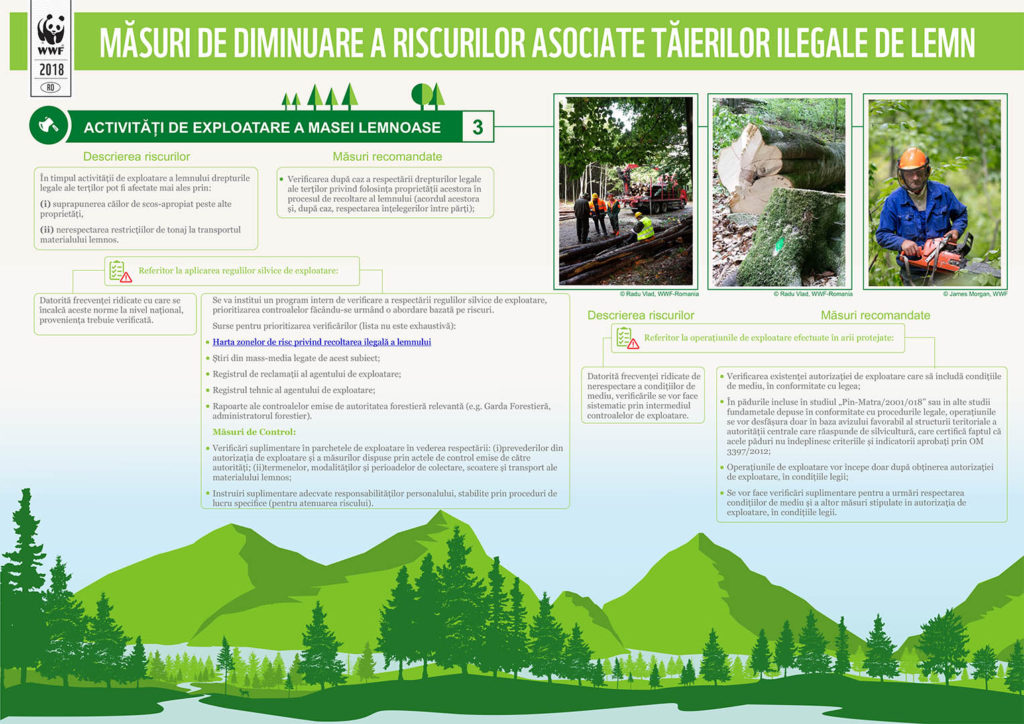 WWF-România lansează o nouă versiune a platformei online Lemn Controlat | WWF