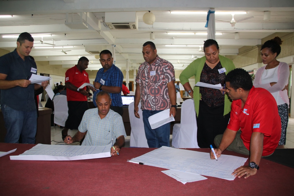 ERT workshop upskills organization in disaster response | WWF