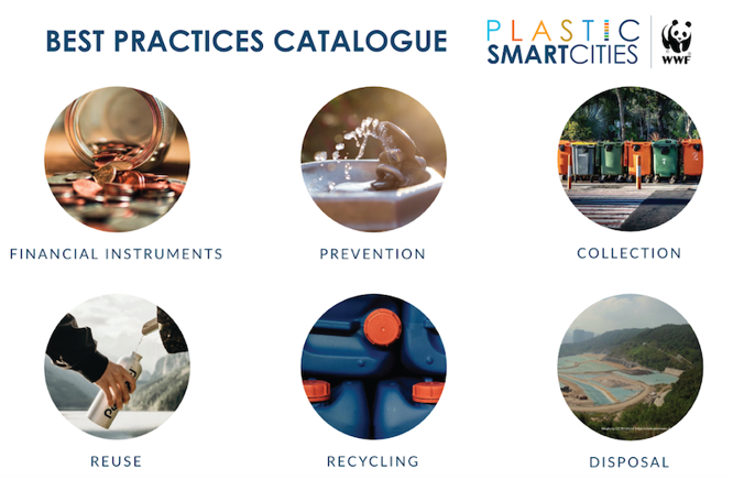 WWF and UN Habitat partner in their fight to end plastic pollution | WWF