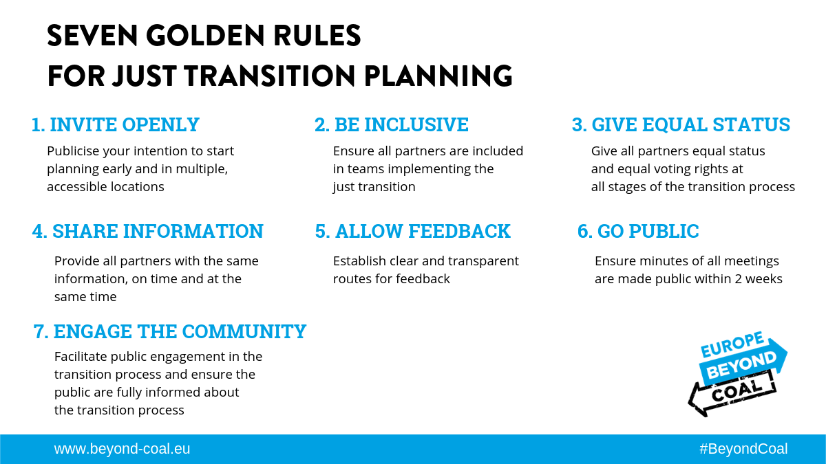 Seven Golden Rules for open and inclusive just transition planning at ...