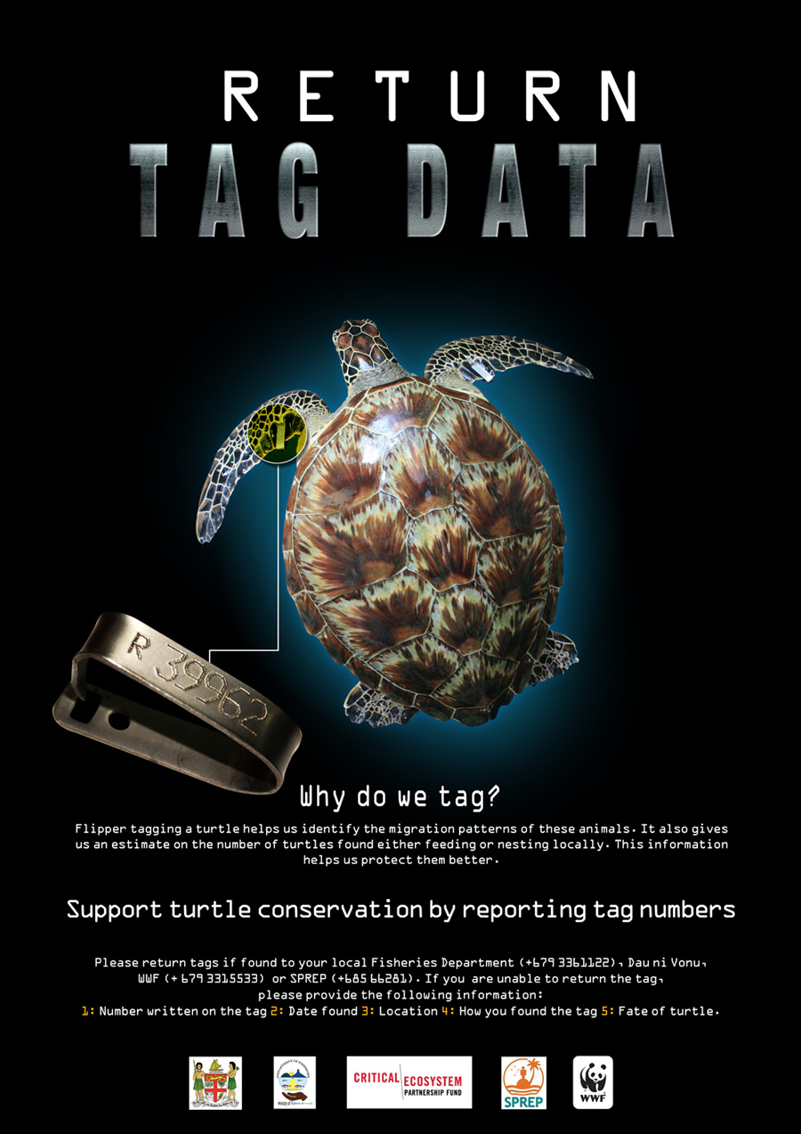 Return Tag Data | WWF