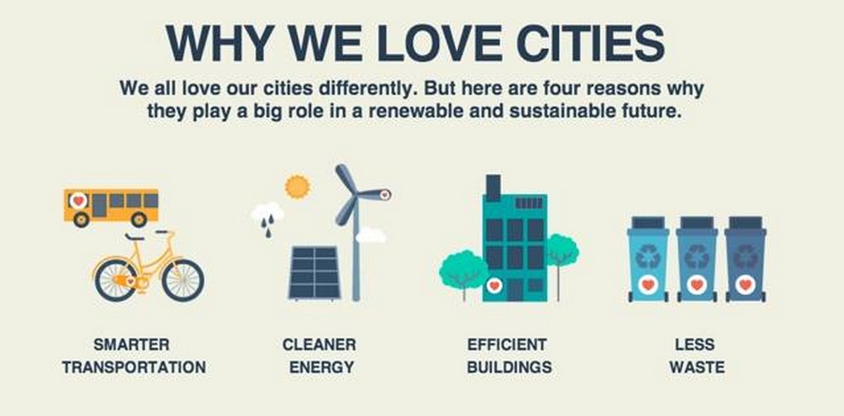 Going beyond Earth Hour – Energy and costs can be saved everyday! | WWF